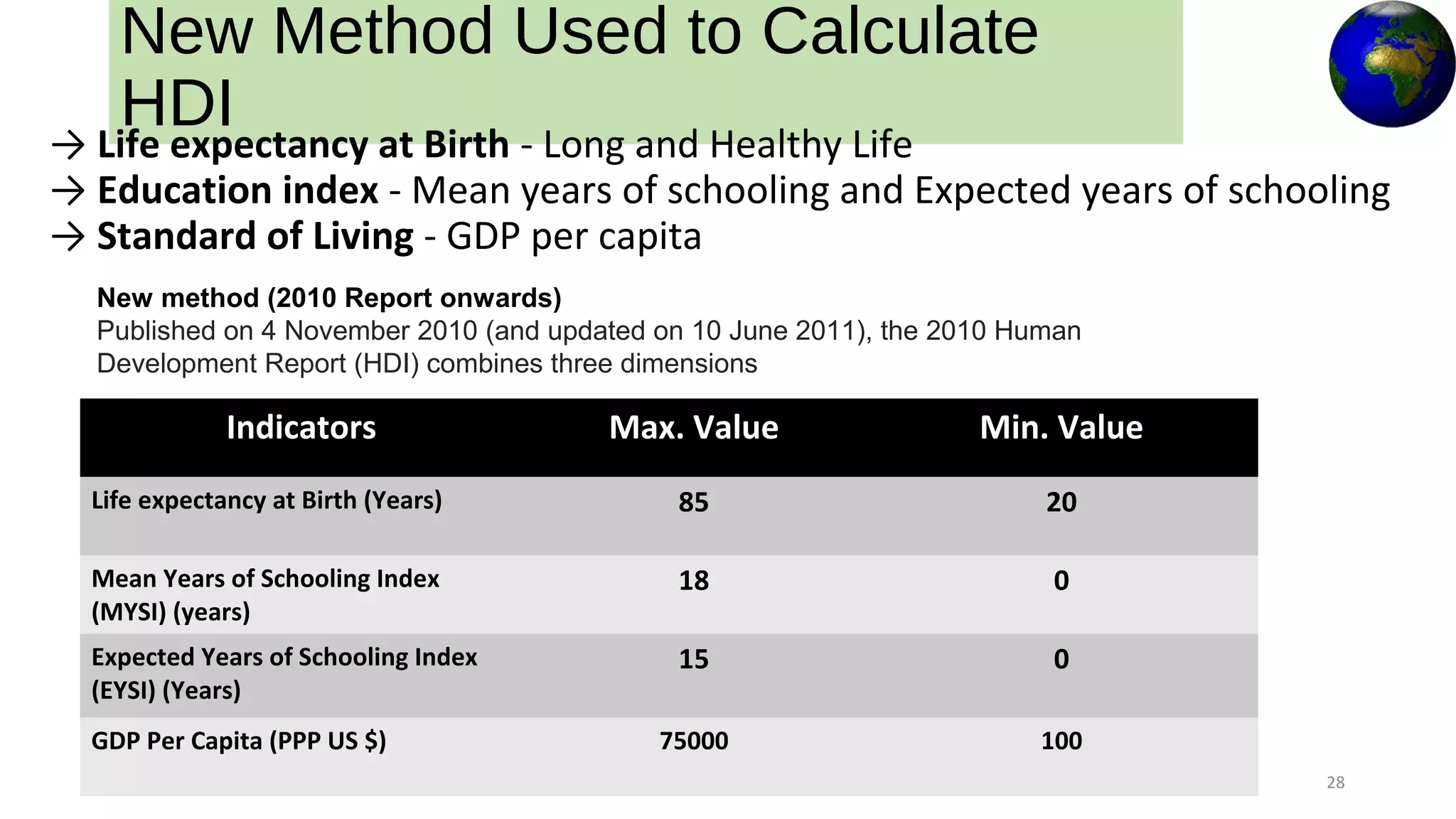 MEASUREMENT OF GROWTH AND DEVELOPMENT: A SPECIAL FOCUS ON HUMAN ...
