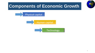 MEASUREMENT OF GROWTH AND DEVELOPMENT: A SPECIAL FOCUS ON HUMAN ...