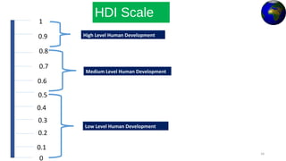 MEASUREMENT OF GROWTH AND DEVELOPMENT: A SPECIAL FOCUS ON HUMAN ...