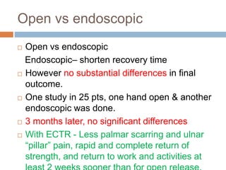 carpal tunnel syndrome - hand surgery | PPT