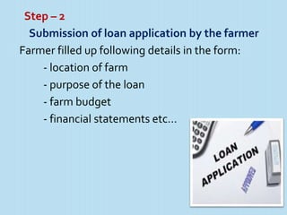 Farms loans and its procedural steps | PPTX