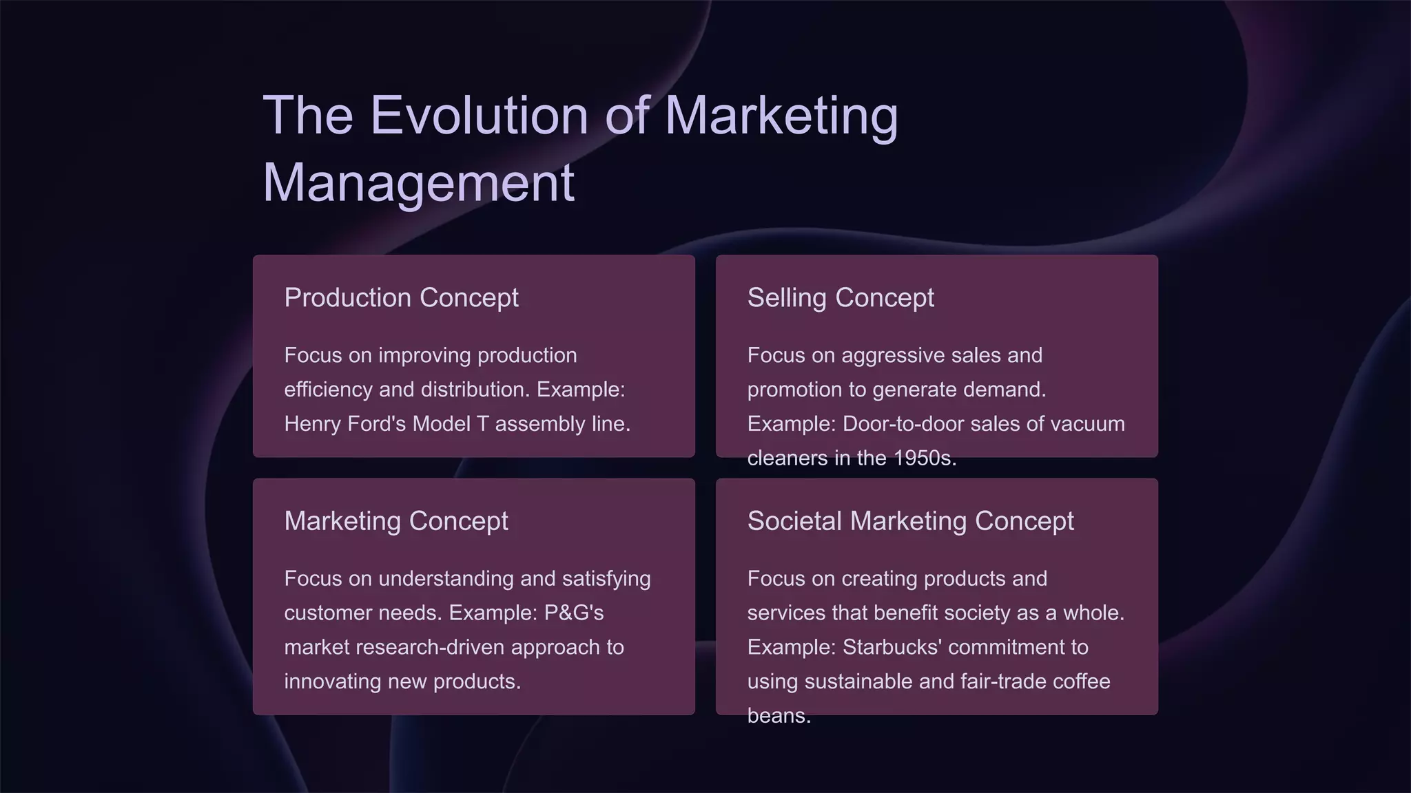 Evolution of marketing management.pptx