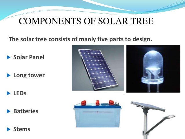 Solar Panel Parts And Components