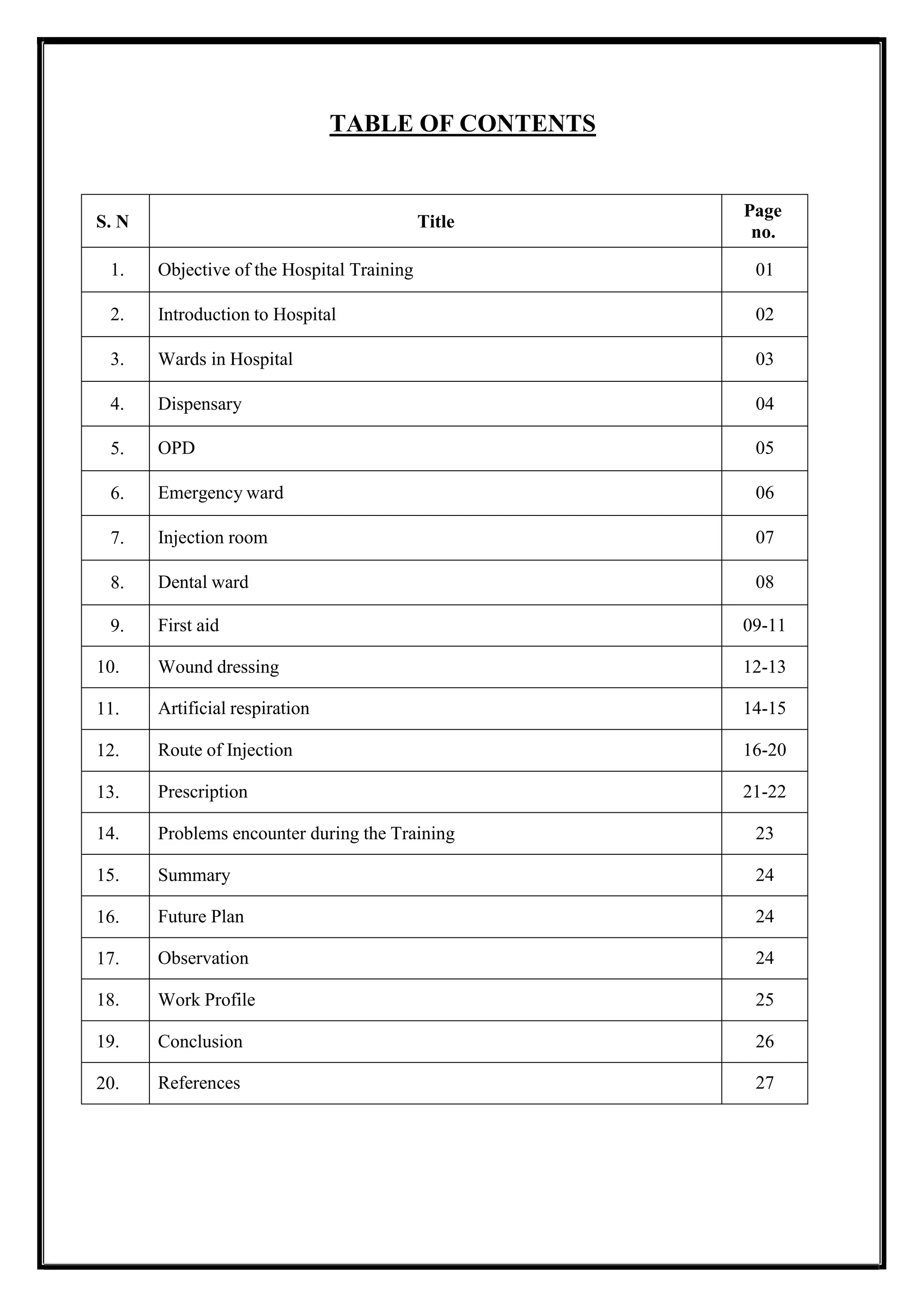 Hospital Training Report- AKTU Hospital Training Report | DOCX