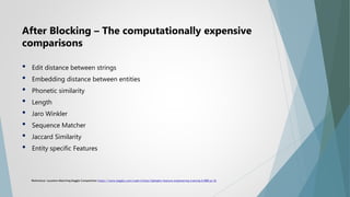 [DSC Europe 22] Latest Techniques of Entity Matching in NLP - Avinash ...