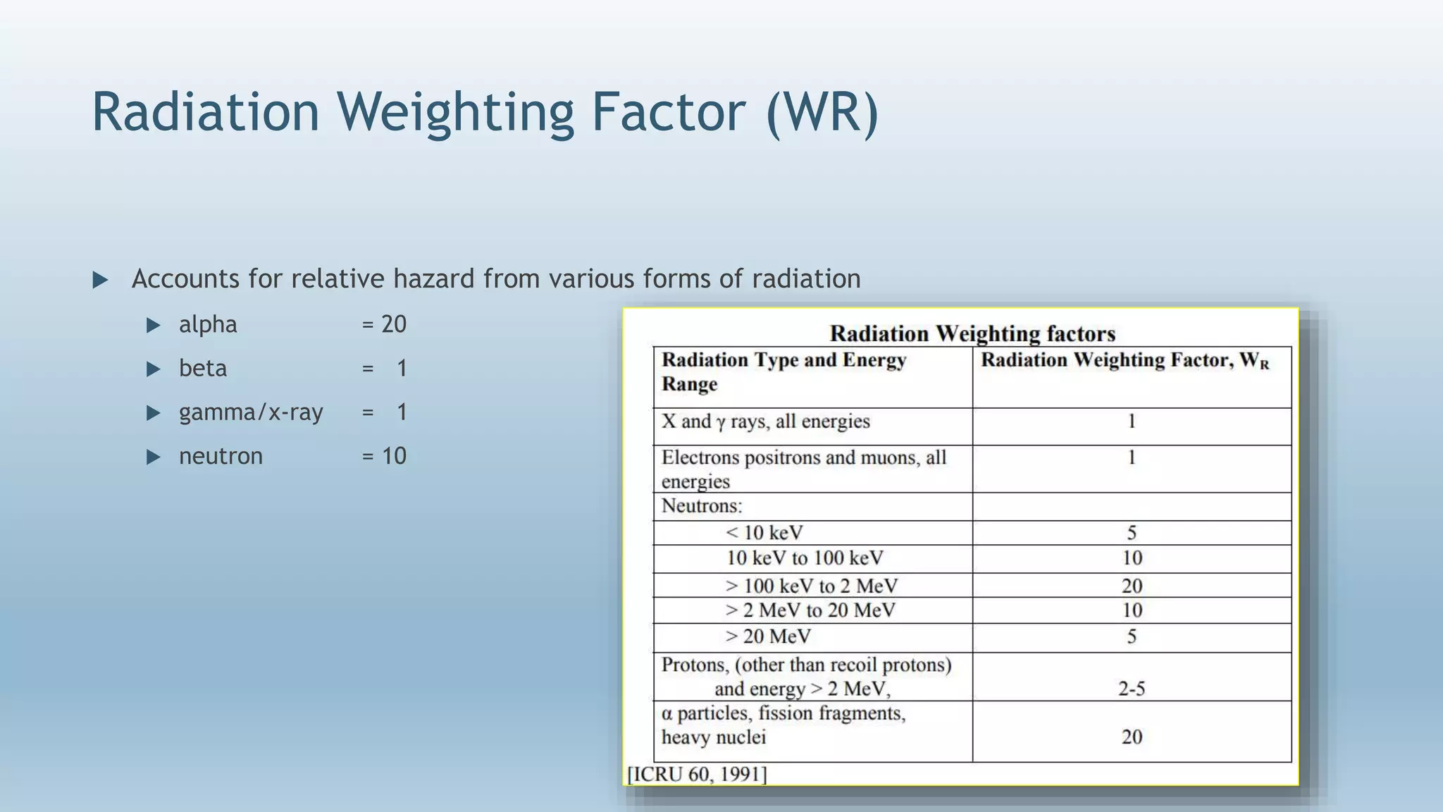 CT radiation dose concepts and radiation dose optimization- Avinesh ...