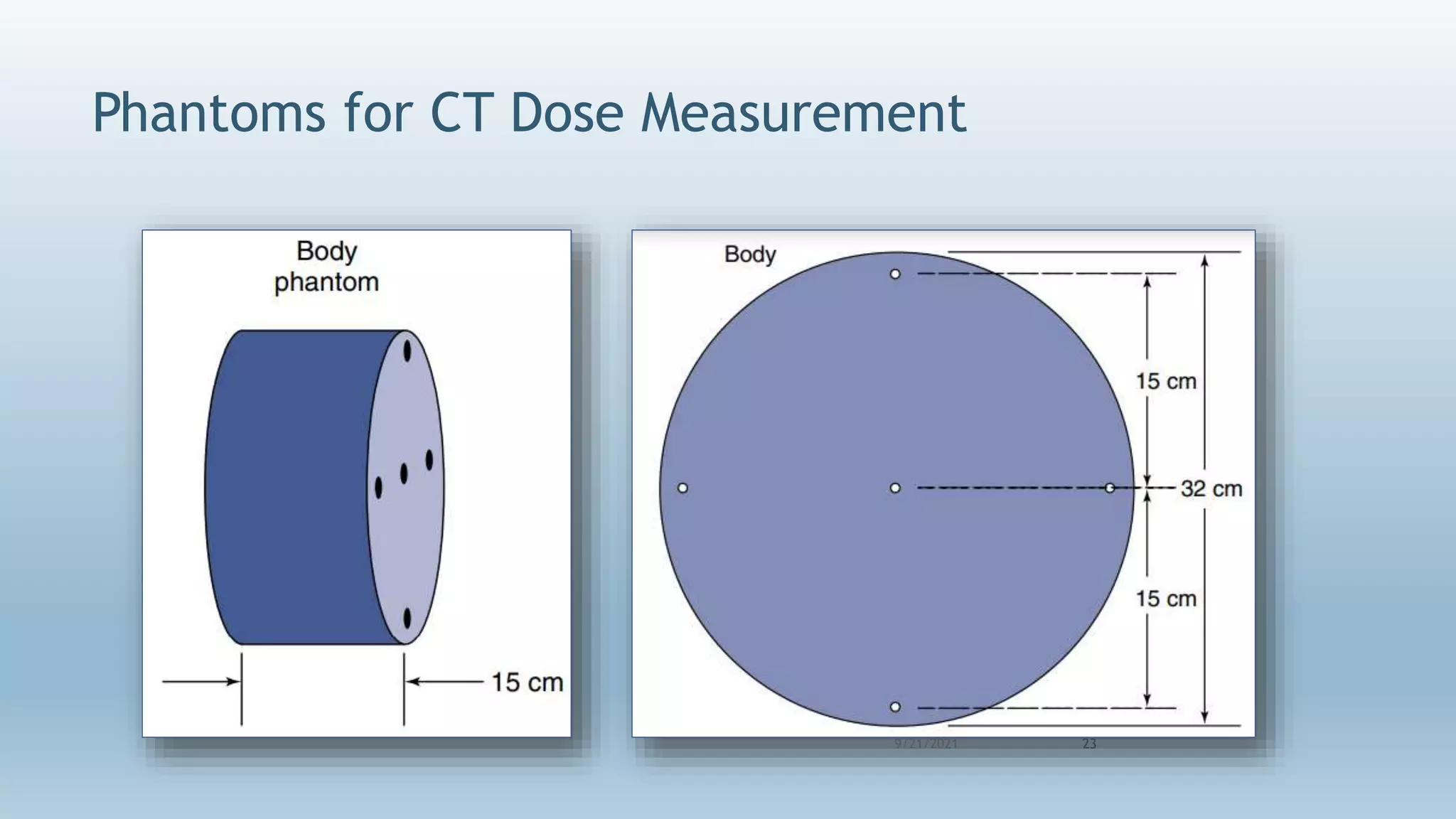CT radiation dose concepts and radiation dose optimization- Avinesh ...