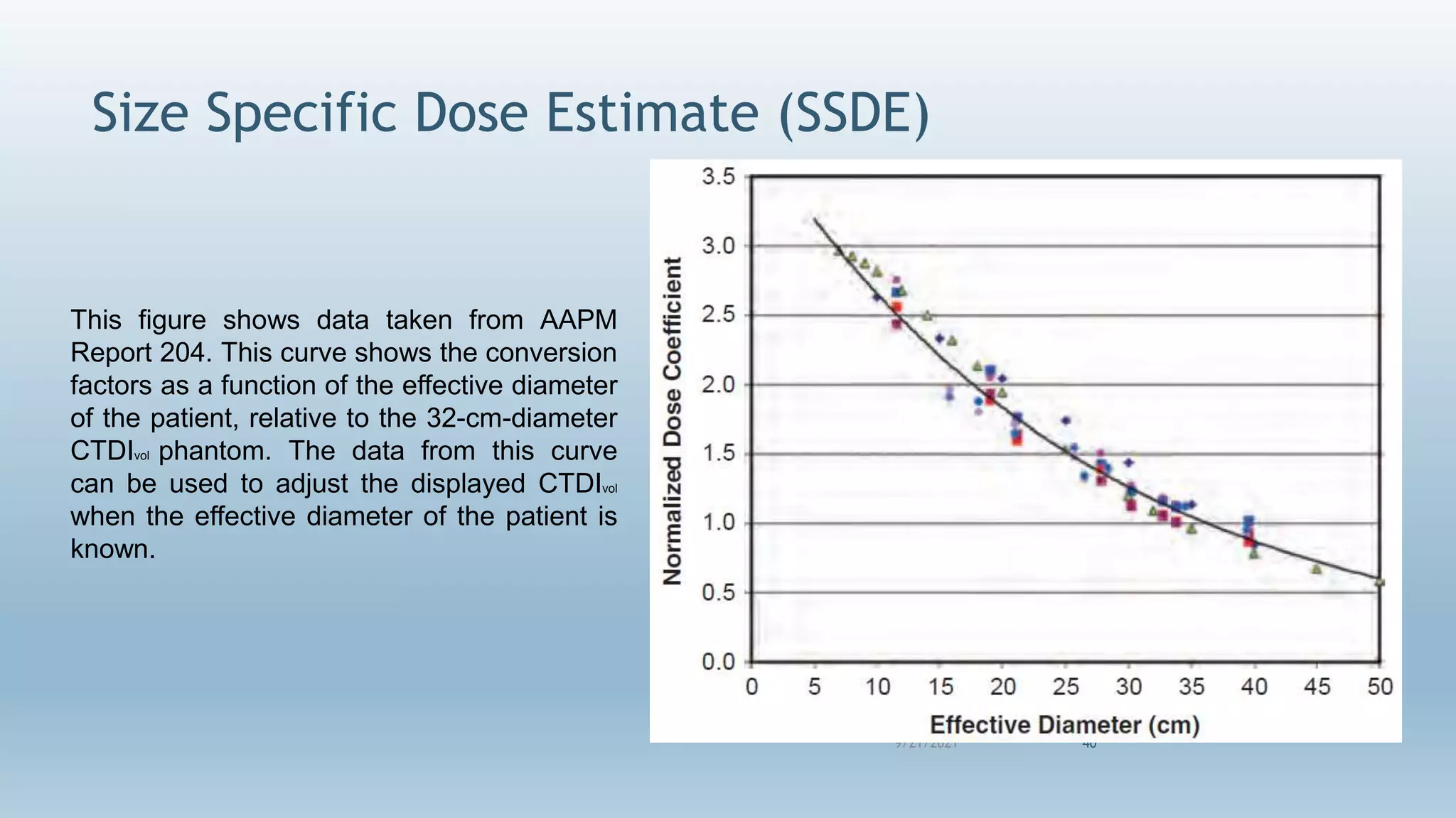 CT radiation dose concepts and radiation dose optimization- Avinesh ...