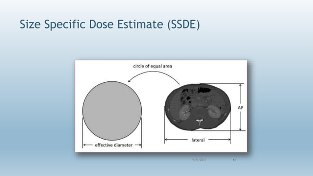 CT radiation dose concepts and radiation dose optimization- Avinesh ...