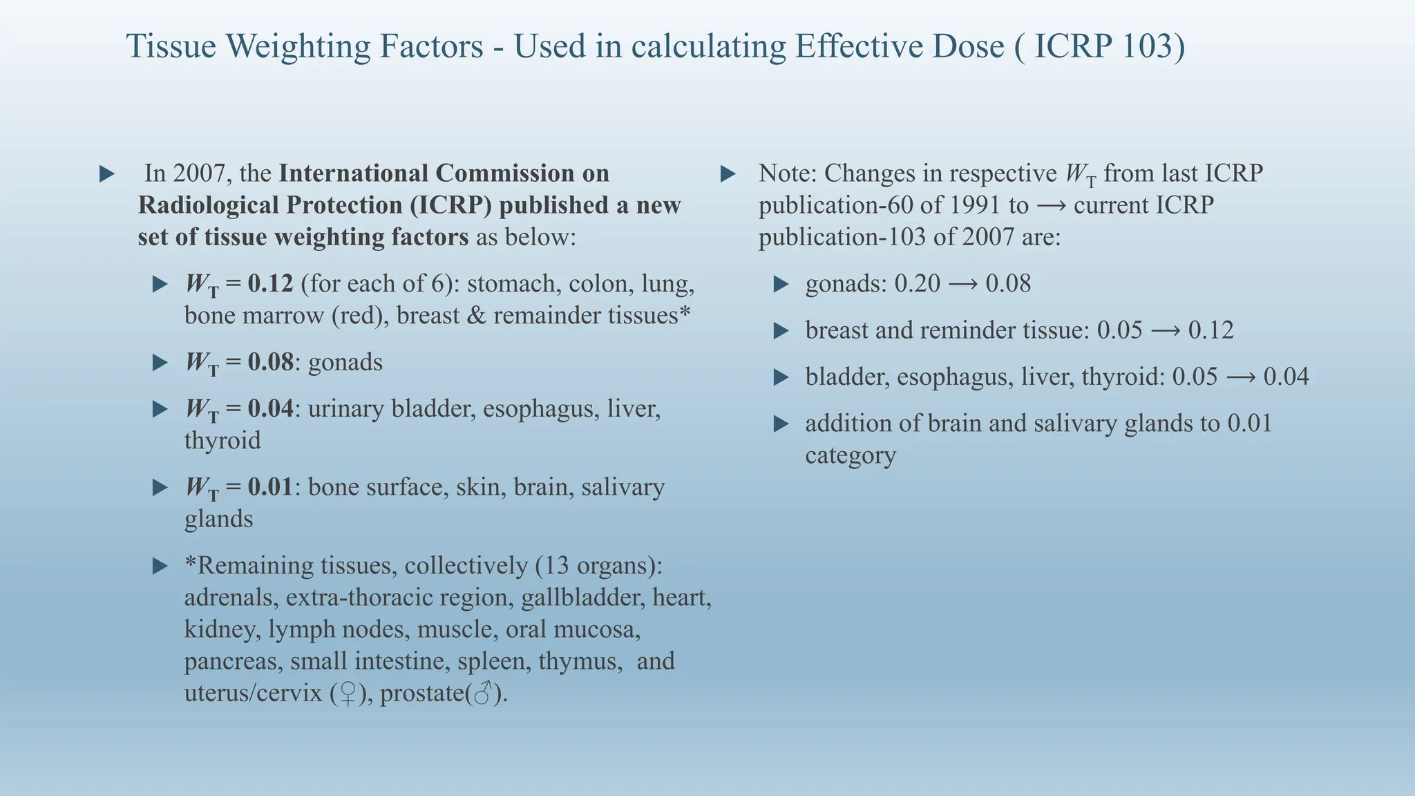 Radiation Dose Units and Dose Limits- Avinesh Shrestha | PDF