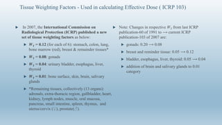 Radiation Dose Units and Dose Limits- Avinesh Shrestha | PDF