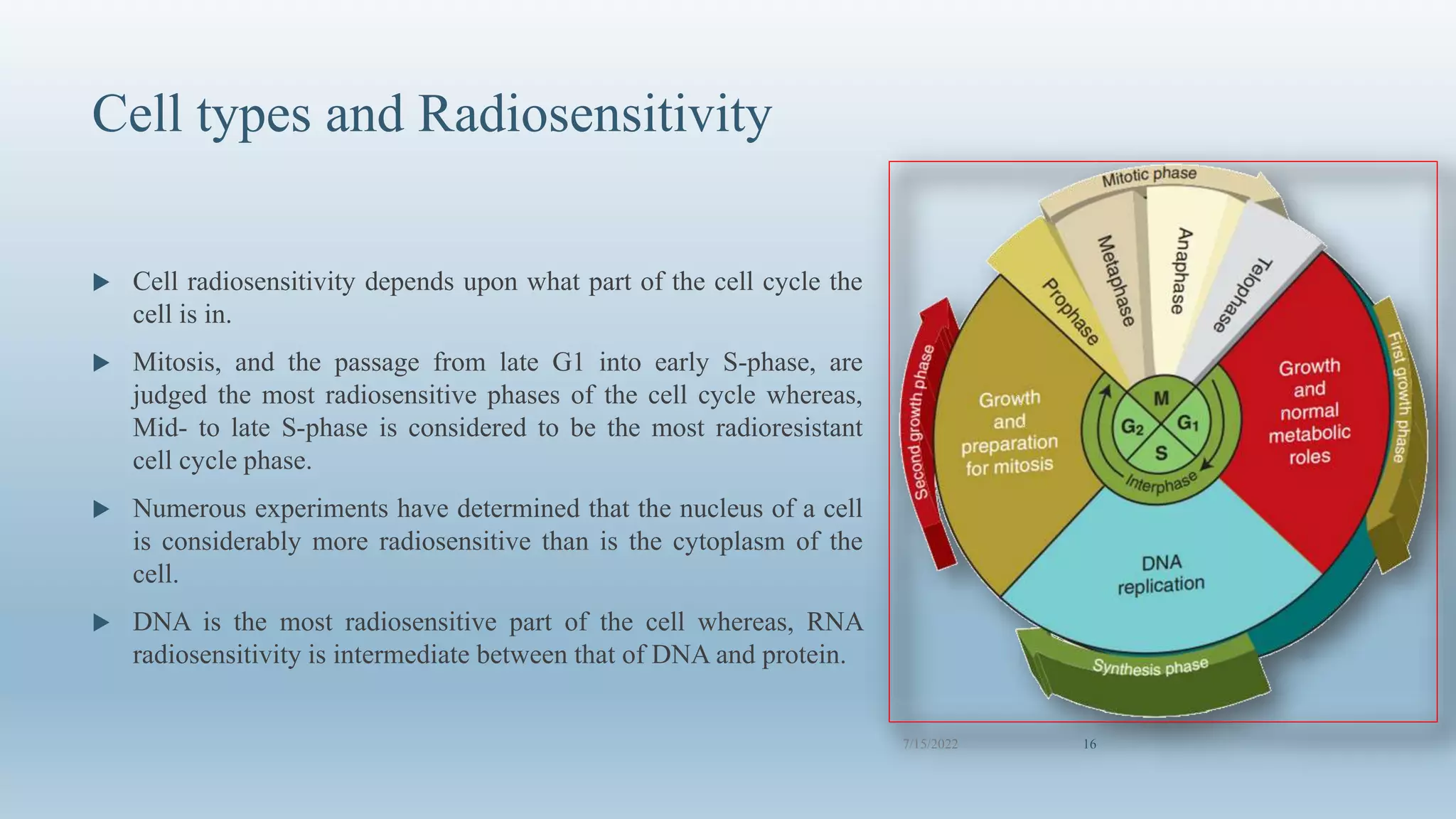 Fundamentals of radiobiology- Avinesh Shrestha | PPTX
