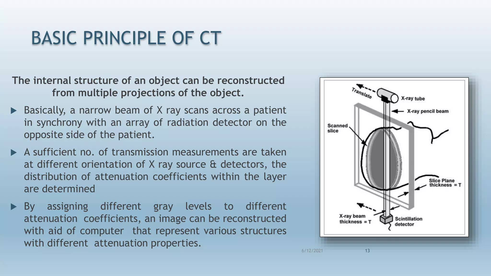 MDCT Principles and Applications- Avinesh Shrestha | PPTX