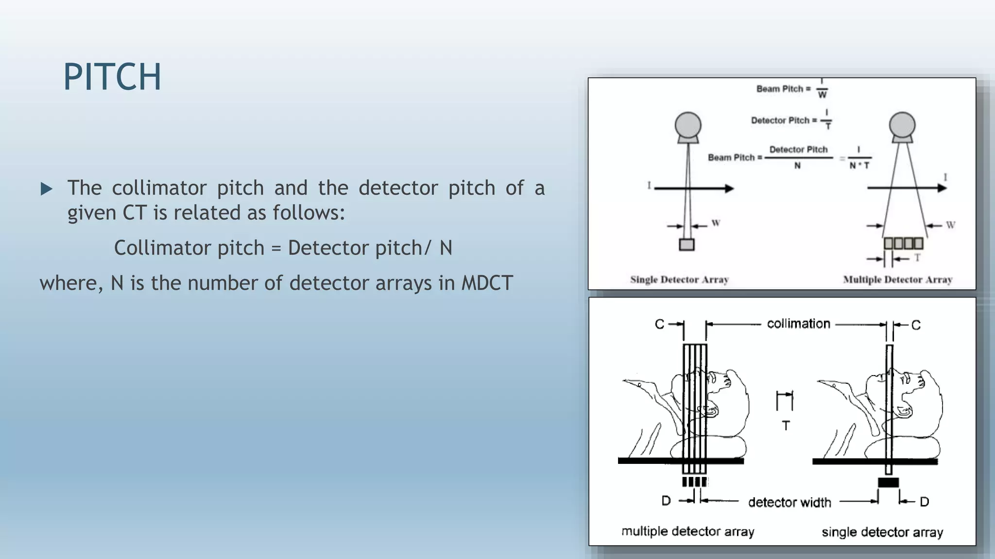 MDCT Principles and Applications- Avinesh Shrestha | PPTX