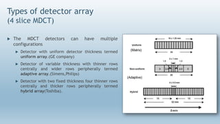 MDCT Principles and Applications- Avinesh Shrestha | PPTX
