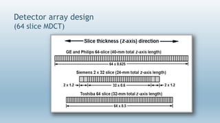 MDCT Principles and Applications- Avinesh Shrestha | PPTX