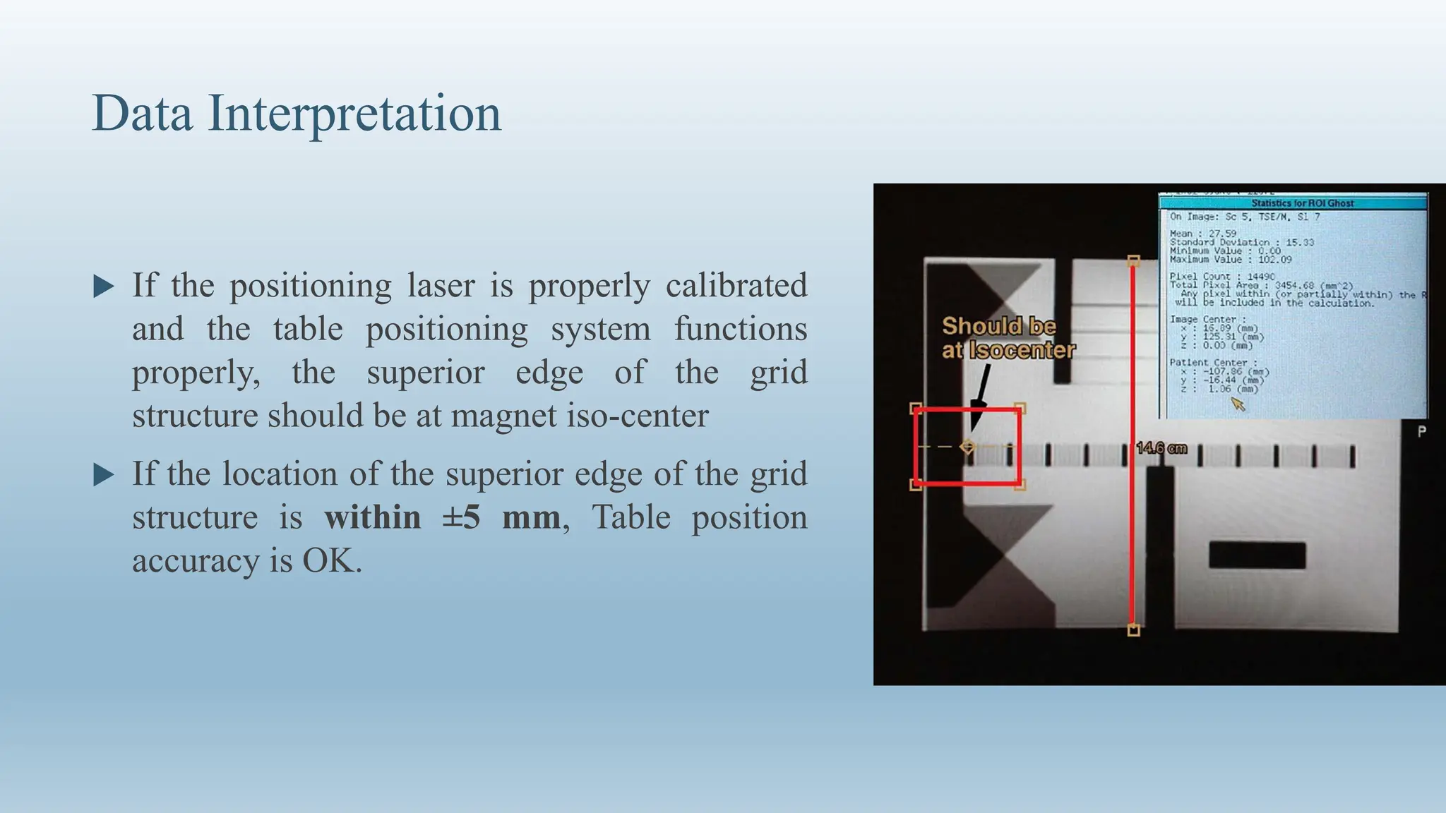 Quality Control in MRI- Avinesh Shrestha | PDF