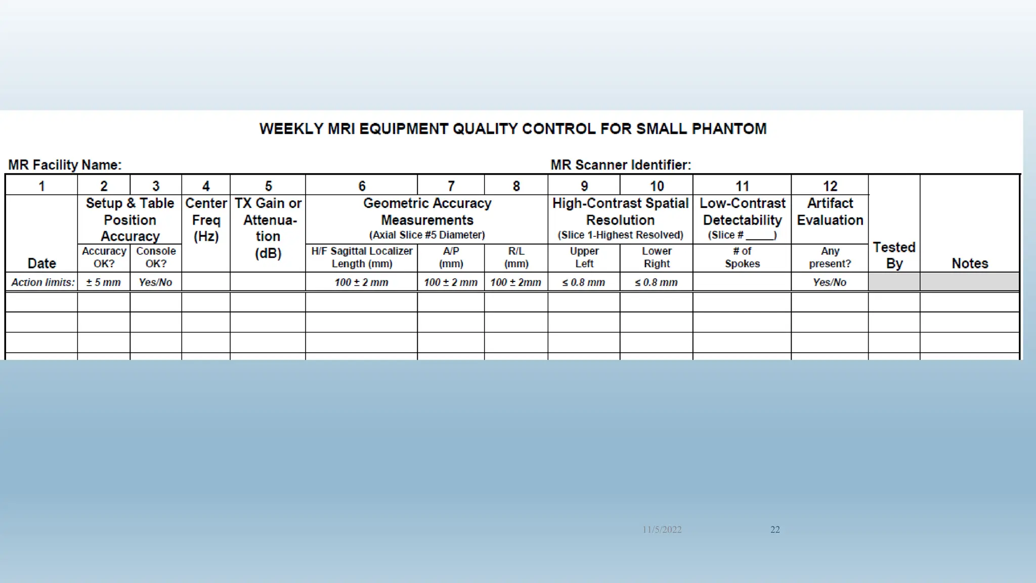 Quality Control in MRI- Avinesh Shrestha | PDF