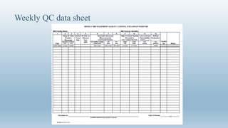 Quality Control in MRI- Avinesh Shrestha | PDF