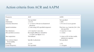 Quality Control in MRI- Avinesh Shrestha | PDF