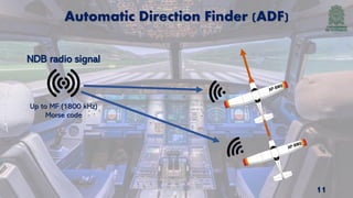 Aviónica - NDB ADF | PDF