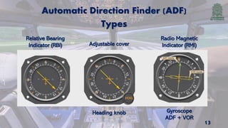 Aviónica - NDB ADF | PDF