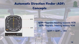 Aviónica - NDB ADF | PDF