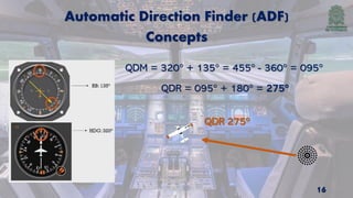 Aviónica - NDB ADF | PDF