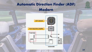 Aviónica - NDB ADF | PDF