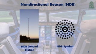 Aviónica - NDB ADF | PDF