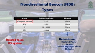 Aviónica - NDB ADF | PDF