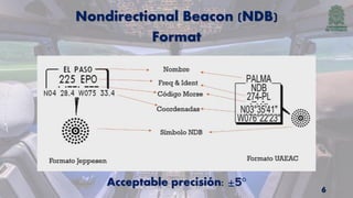 Aviónica - NDB ADF | PDF