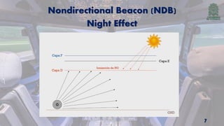 Aviónica - NDB ADF | PDF