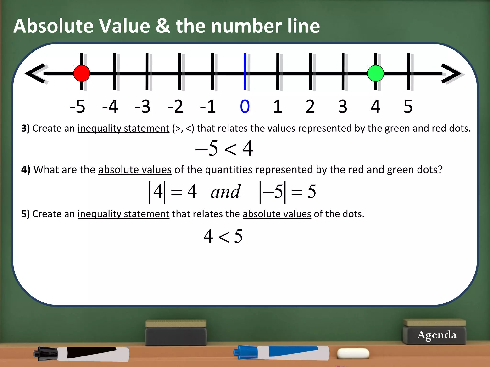 Absolute Value Intro | PPT