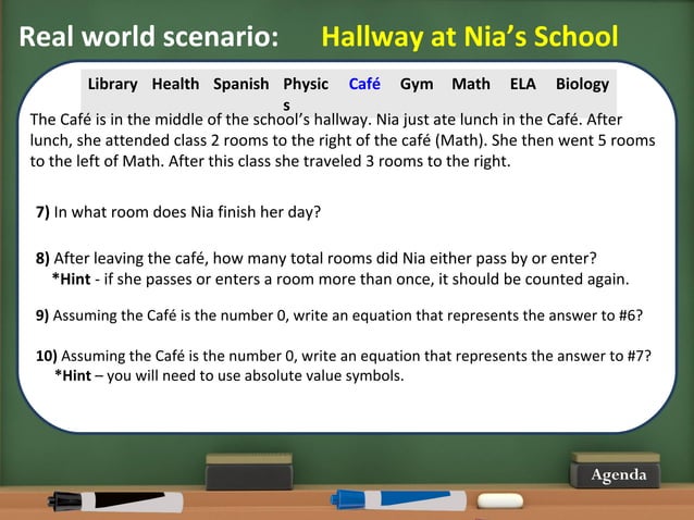 Absolute Value Intro | PPT | Physics | Science