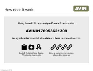 AVIN - WBIS 2012 Brussels | PPT
