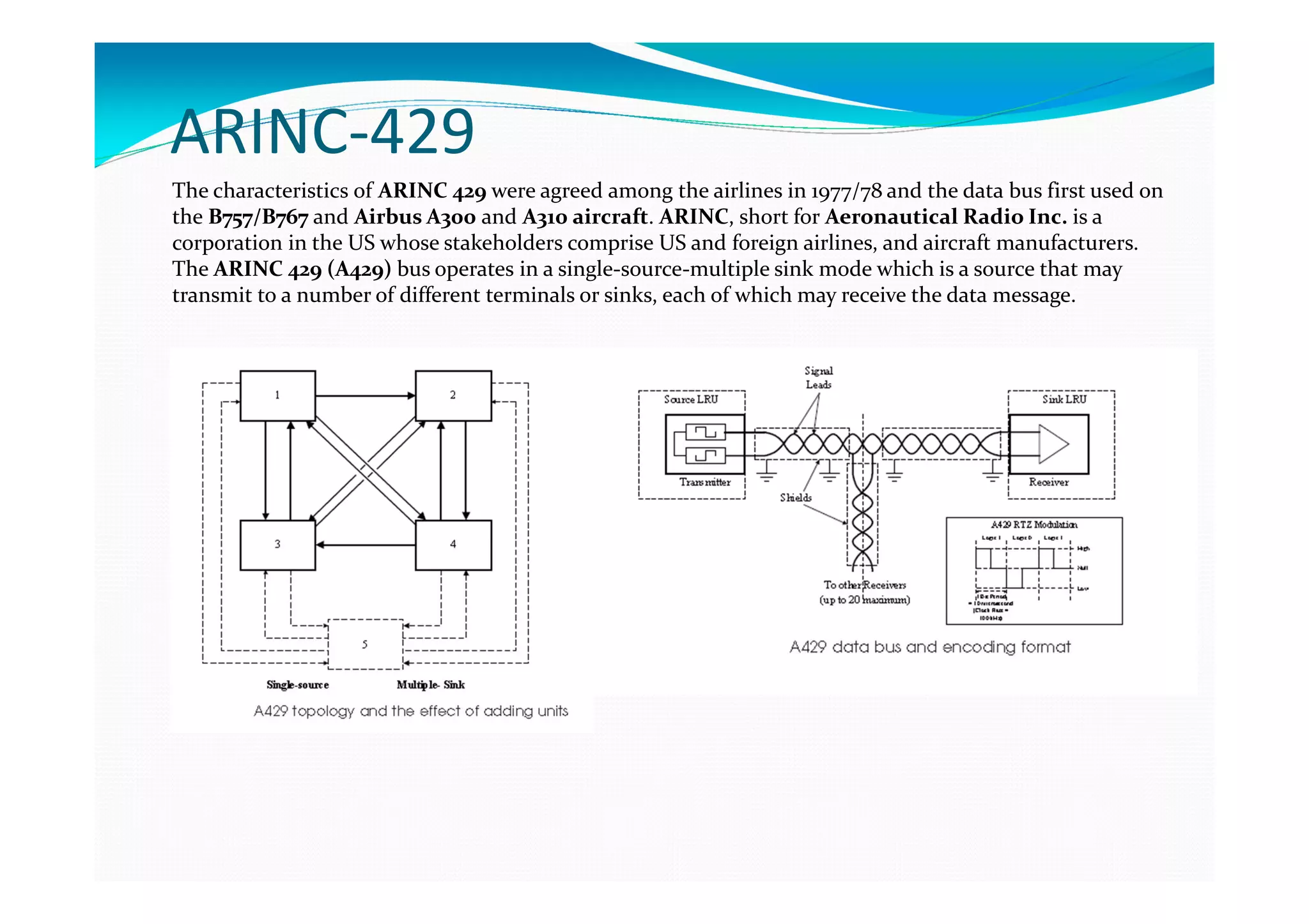 Avionic systems: onboard electronics | PDF