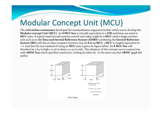 Avionic systems: onboard electronics | PDF