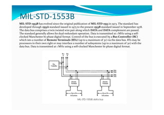 Avionic systems: onboard electronics | PDF