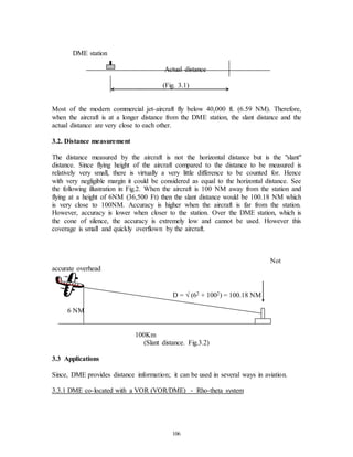 Avionics | DOCX