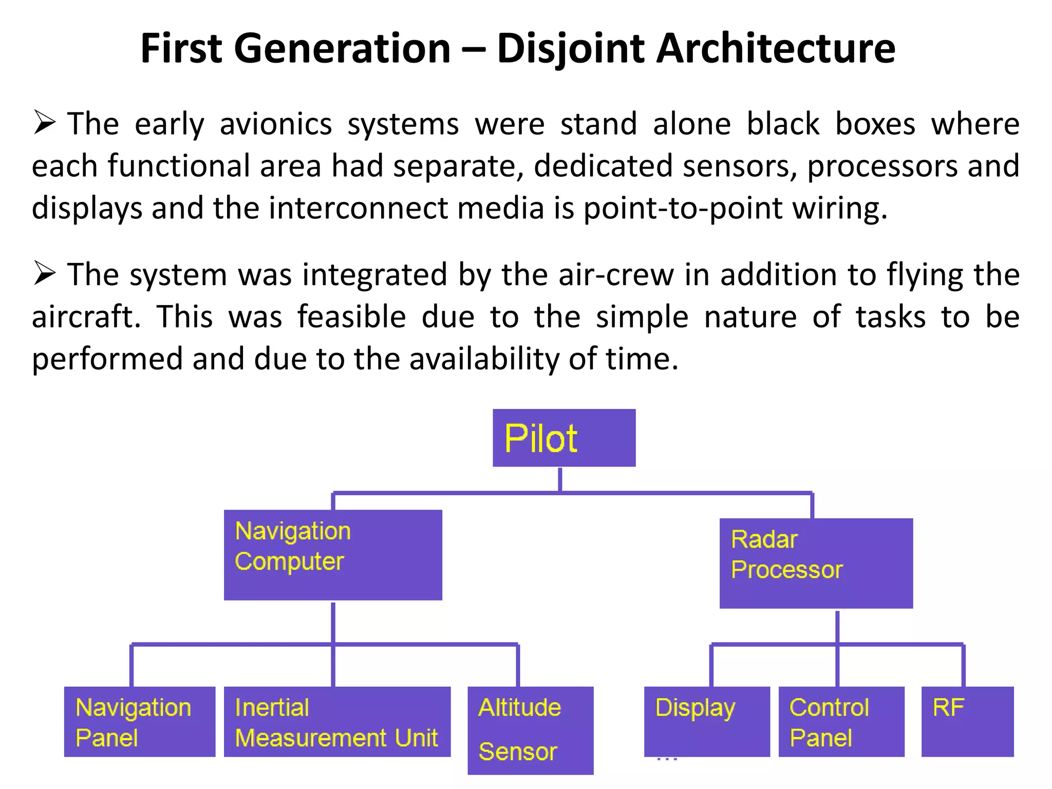 avionics-architectures1.ppt