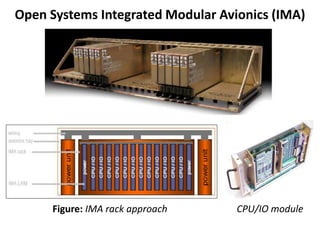 avionics-architectures1.ppt