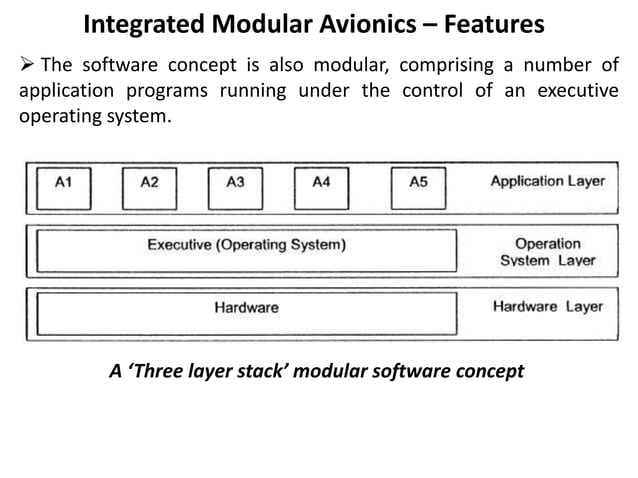 avionics-architectures1.ppt | Operating Systems | Computer Software and ...