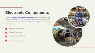 Avionics And Electronic Components and Fixed Wing Aircraft Parts.pptx
