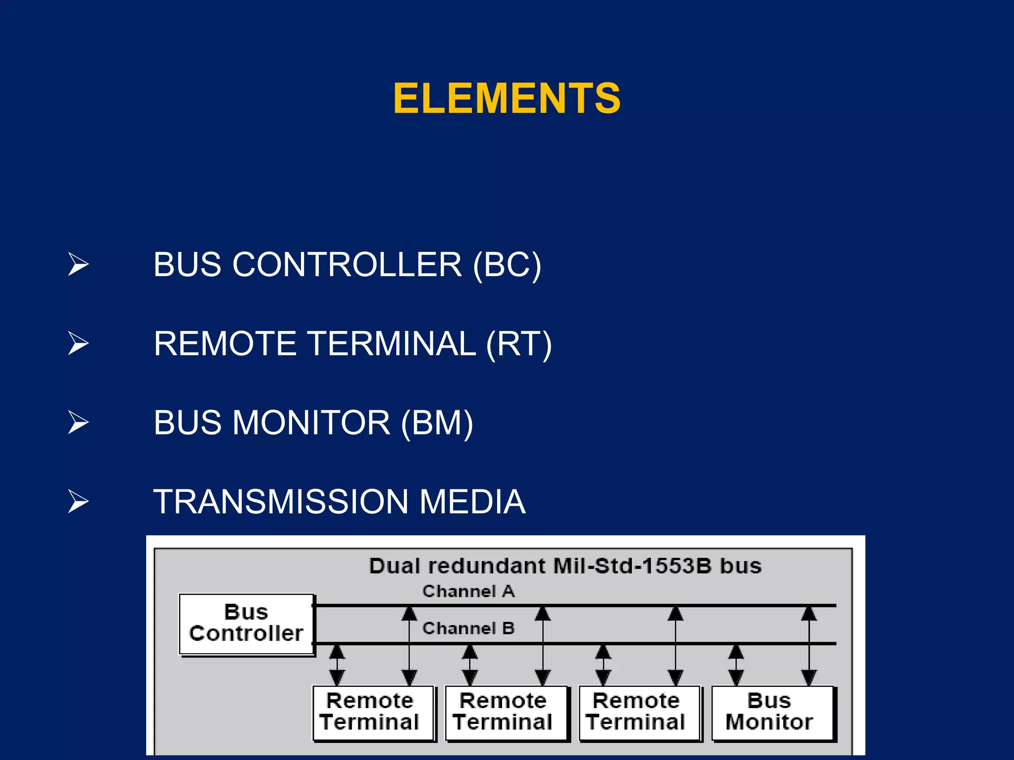 Avionics buses | PPTX