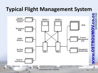 Avionics Flight managment system | PDF