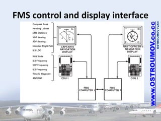 Avionics Flight managment system | PDF