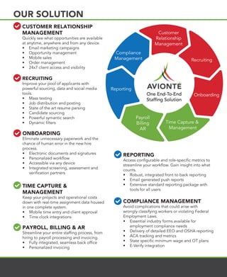 Avionté software | PDF