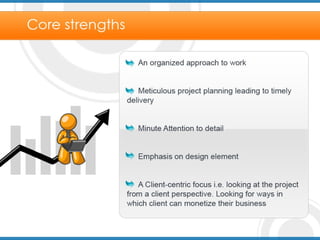 Avion Technology | PPS