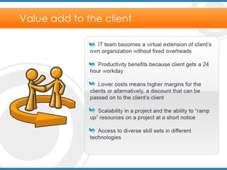 Avion Technology | PPS